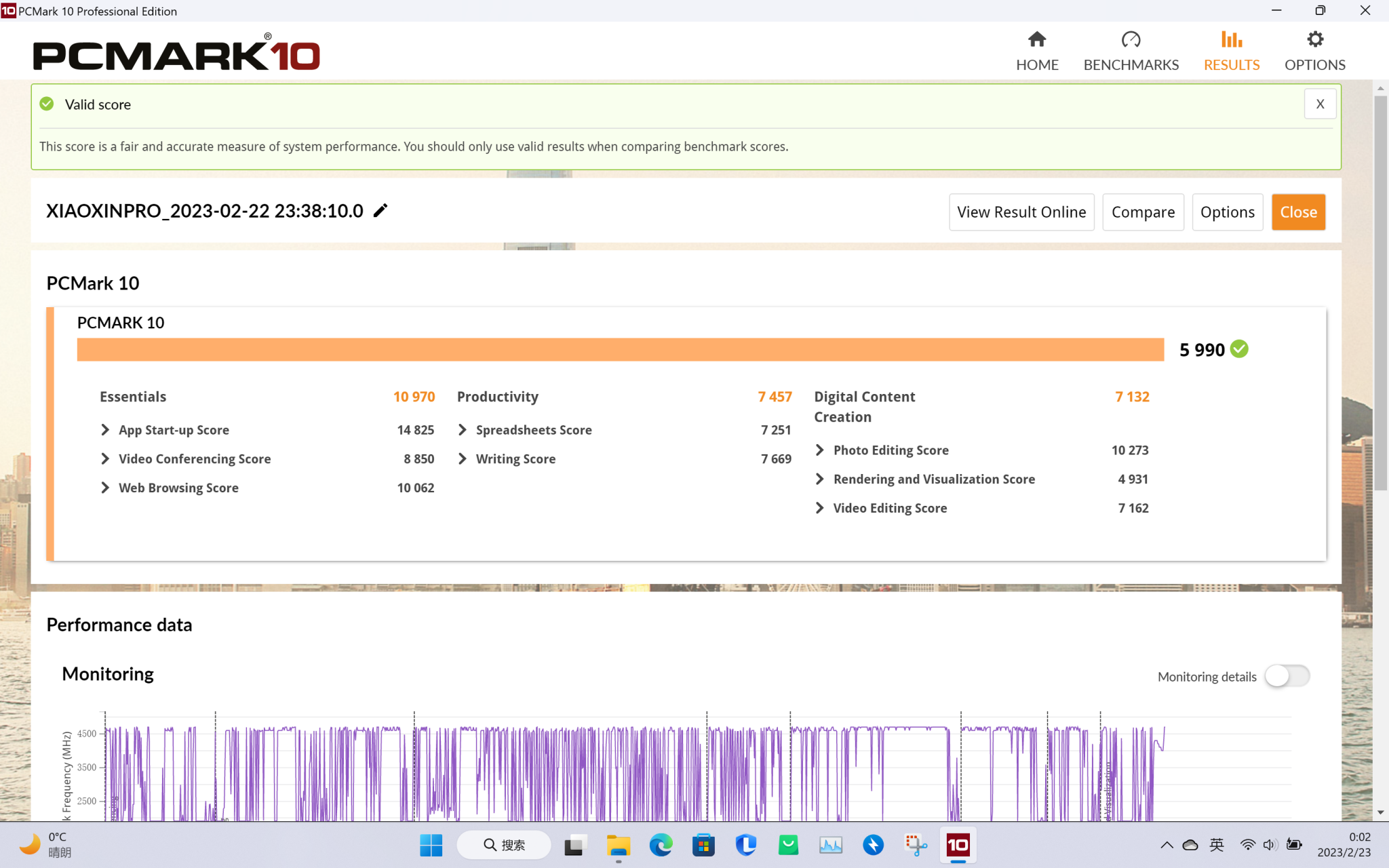 英特尔13代酷睿处理器 i5 13500H 性能详细评测 – 笔记本电脑评测